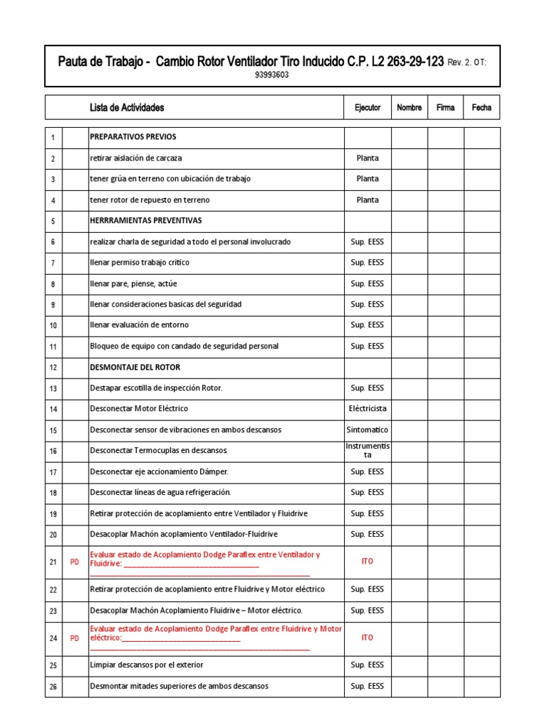 Pauta de Trabajo Cambio de Rotor VTI CP2 | PDF | Máquinas rotativas ...