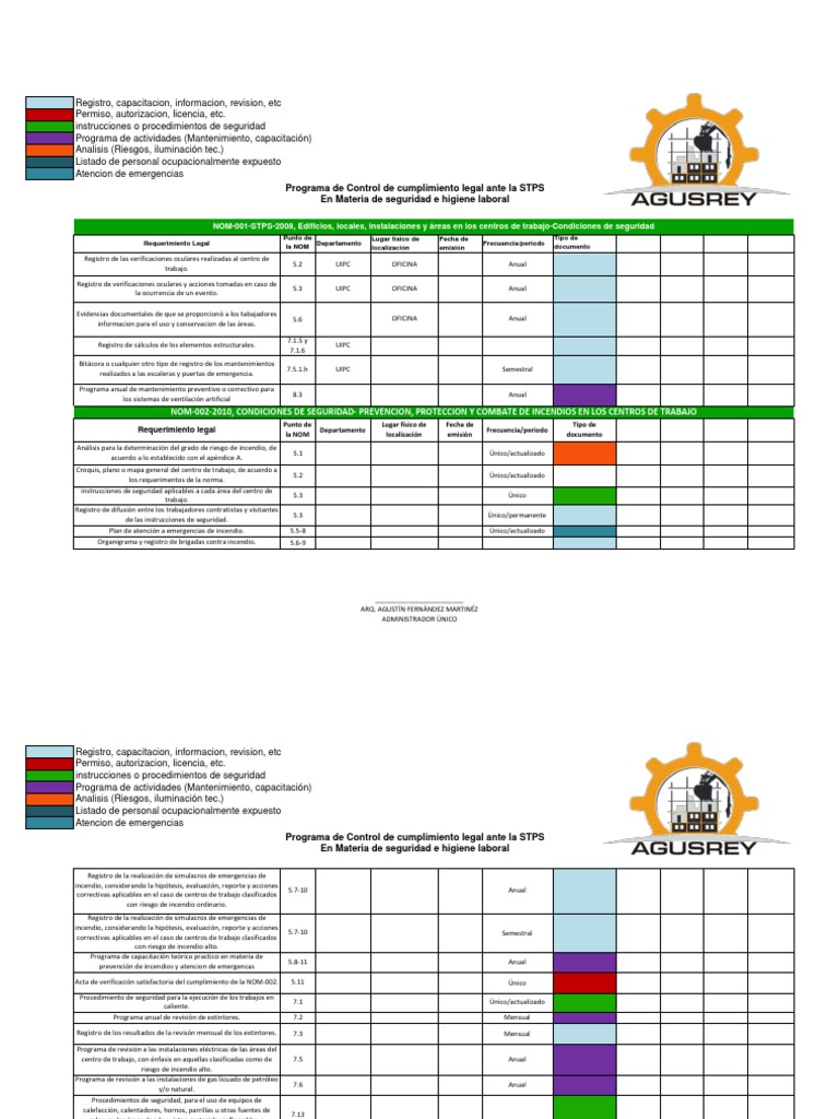 Programa de Autogestion STPS | PDF | Protección de radiación ...