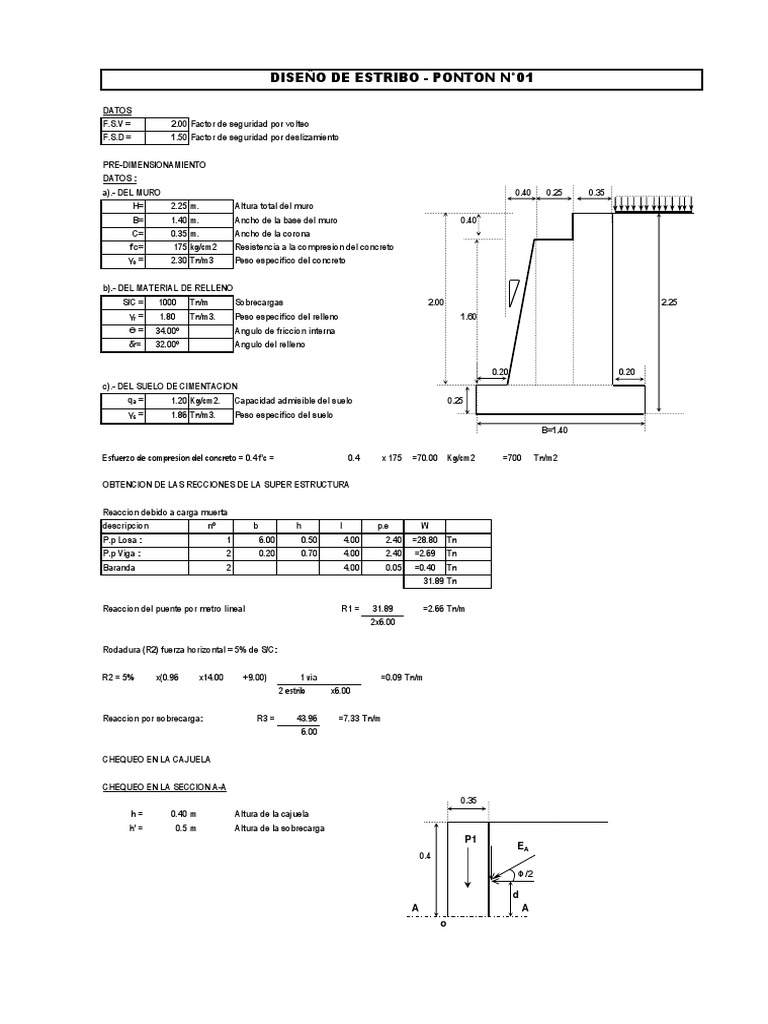 Calculo de Estribos | PDF