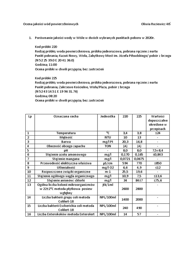 Ocena Jakości Wód Powierzchniowych | PDF