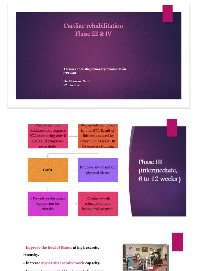 Phase III Cardiac Rehab | PDF
