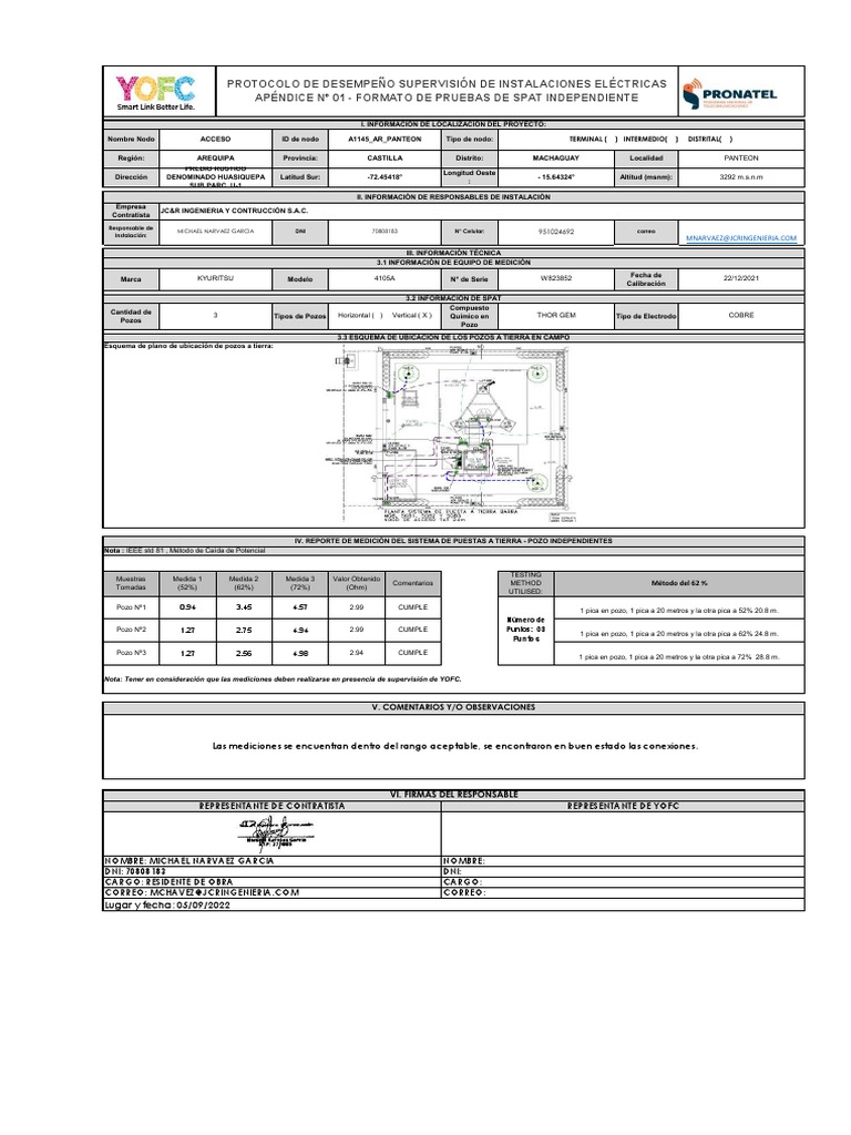 12.1 A1145 - Ar - Panteon - Protocolo Spat Independiente | PDF | Ciencia de los Materiales ...
