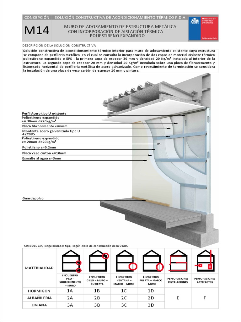 m14 Concepción | PDF | Aislamiento térmico | Tornillo