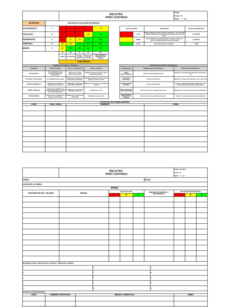 IPERC Continuo Examen 2023 | PDF
