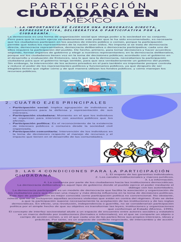 Participación Ciudadana en México, Infografía. | PDF