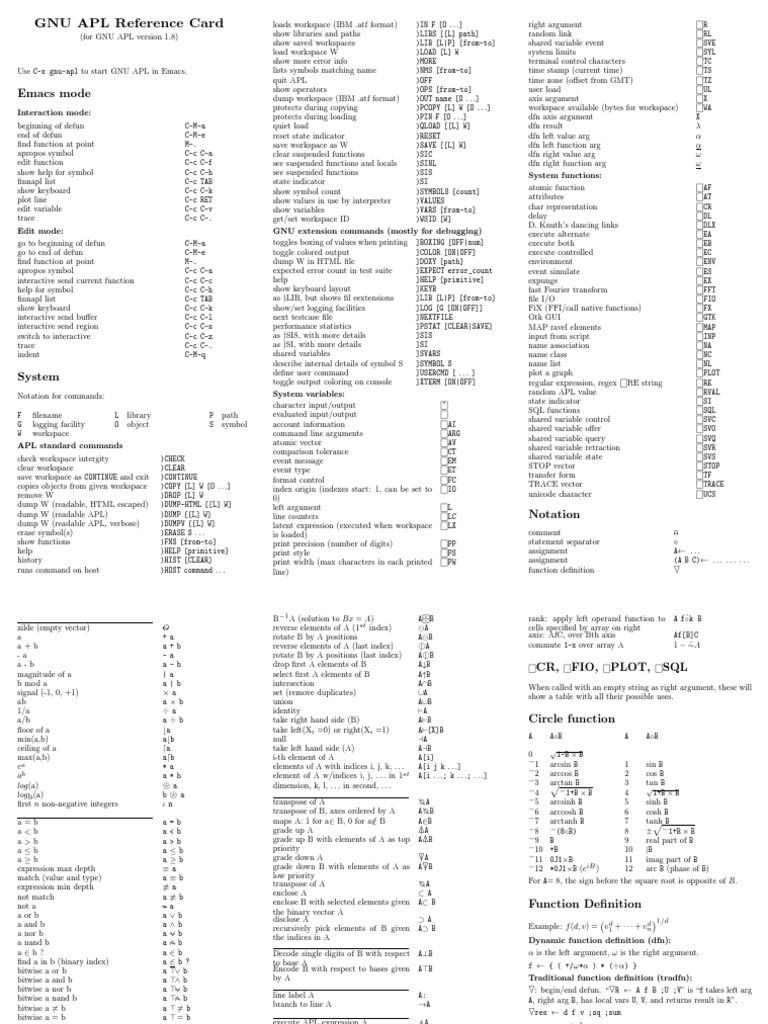 Aplcard PDF | PDF | Apl (Programming Language) | Command Line Interface