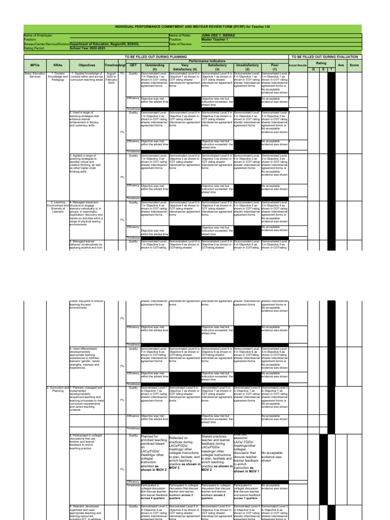 Ipcrf New Sy 2022 2023 | PDF