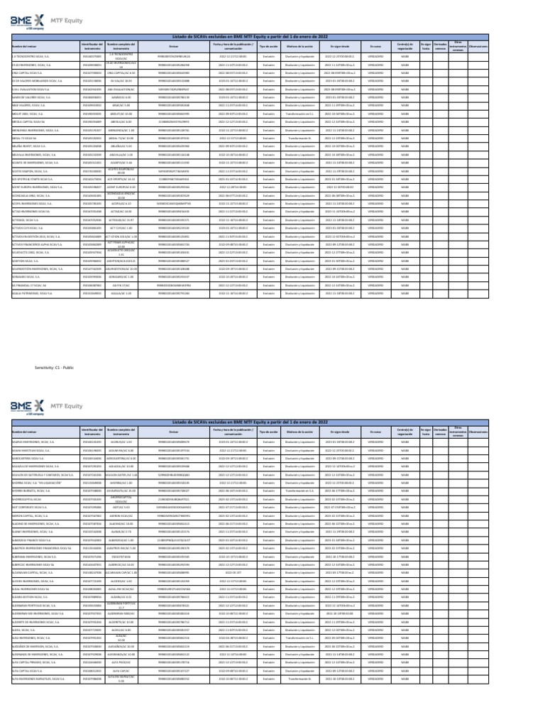 Listado Exclusiones SICAV | PDF | Justicia | Crimen y violencia