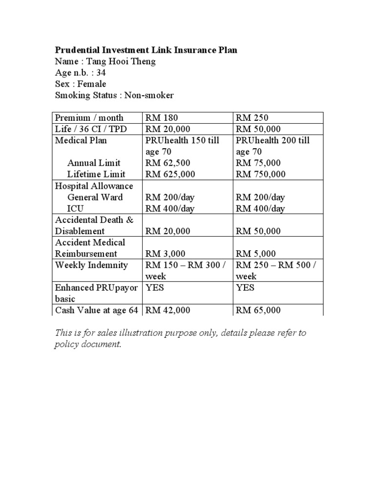 Tang (Lab) | PDF | Lifestyle