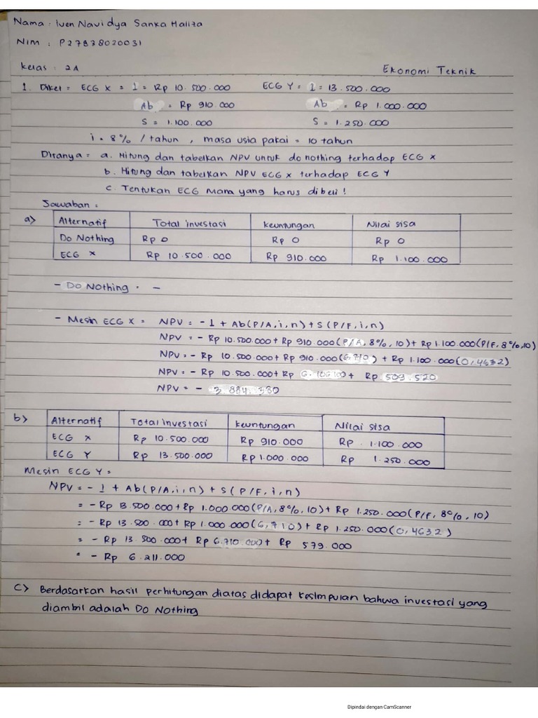 D3 - Smt4 - Ekonomi Teknik - Iven Navidya Sanka Haliza - P27838020031 | PDF
