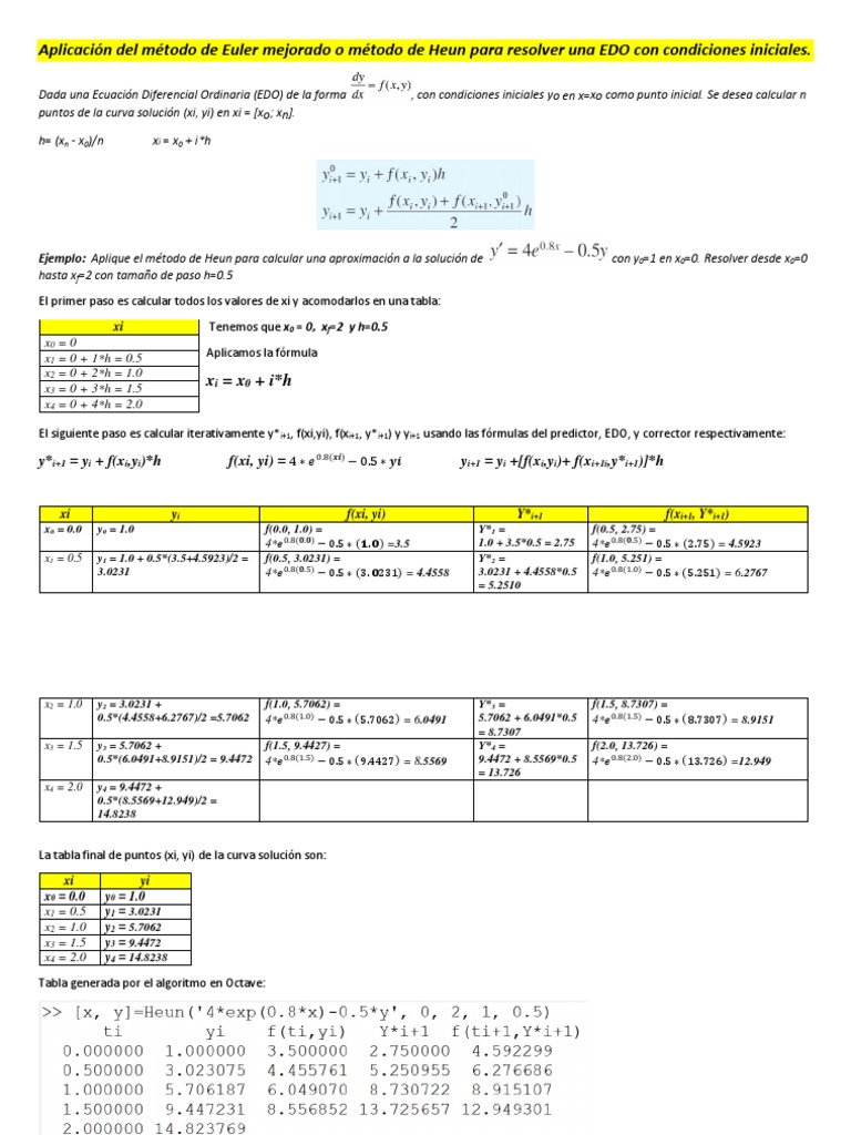Ejemplo 1 Euler Mejorado (Heun) | PDF