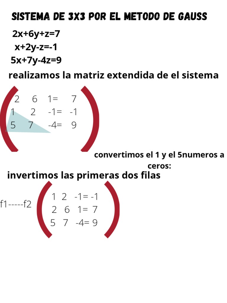Sistema de 3x3 Por El Metodo de Gauss | PDF
