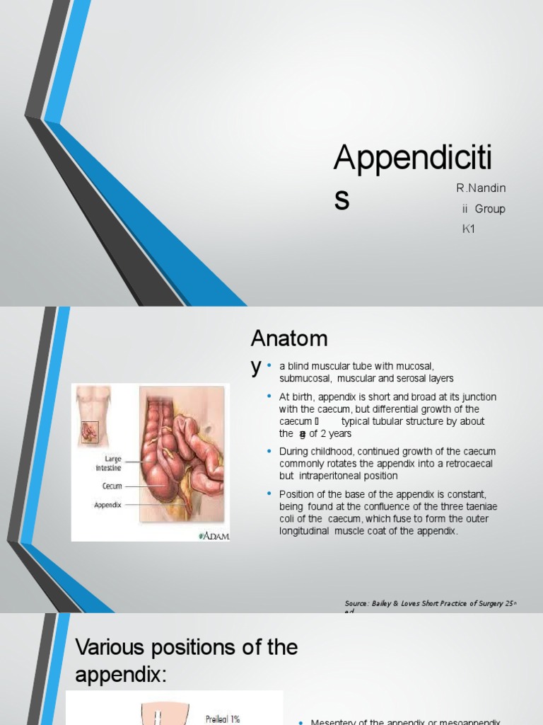 Understanding Appendicitis: A Comprehensive Review of the Anatomy ...