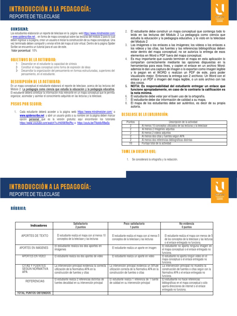 Reporte de Teleclase Modulo 2 Mapa Conceptual | PDF