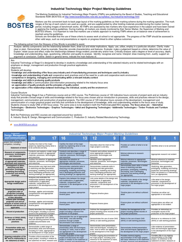 Industrial Technology Marking Grid | PDF | Prototype | Design