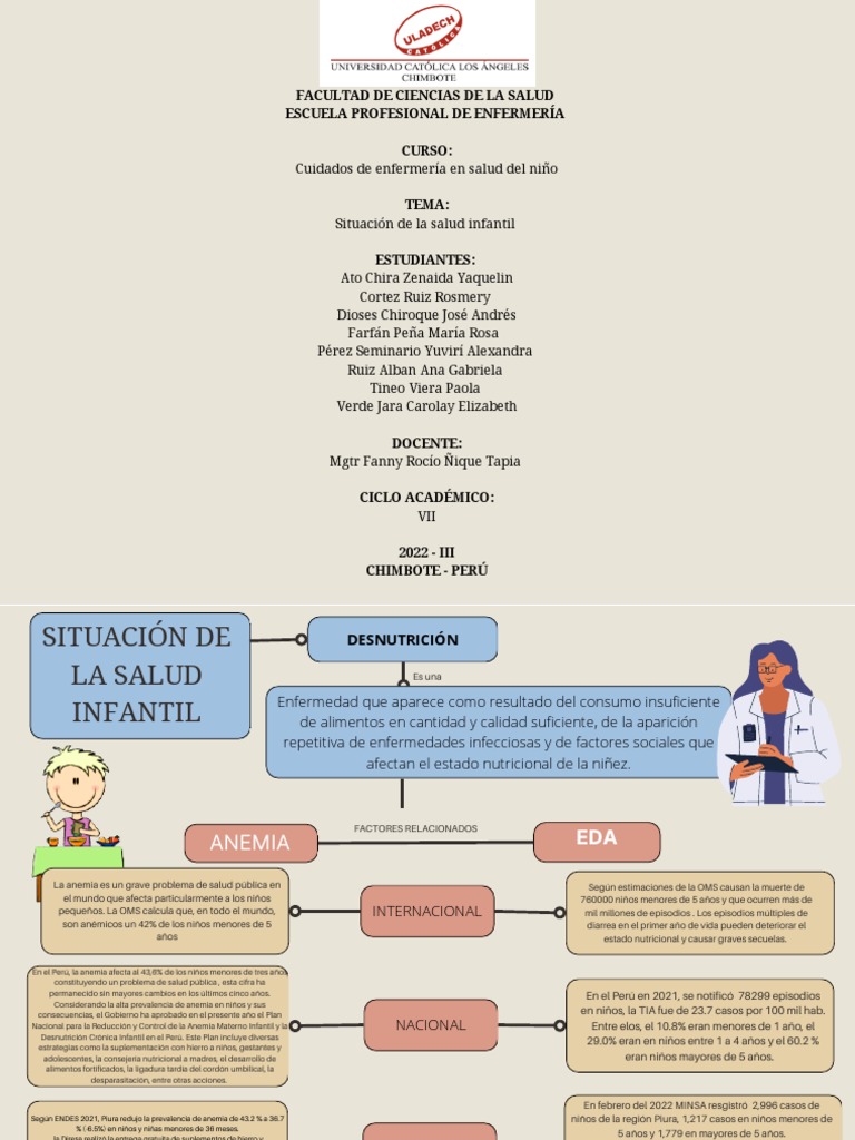 Situación de La Salud Infantil | PDF | Cuidado de la salud ...