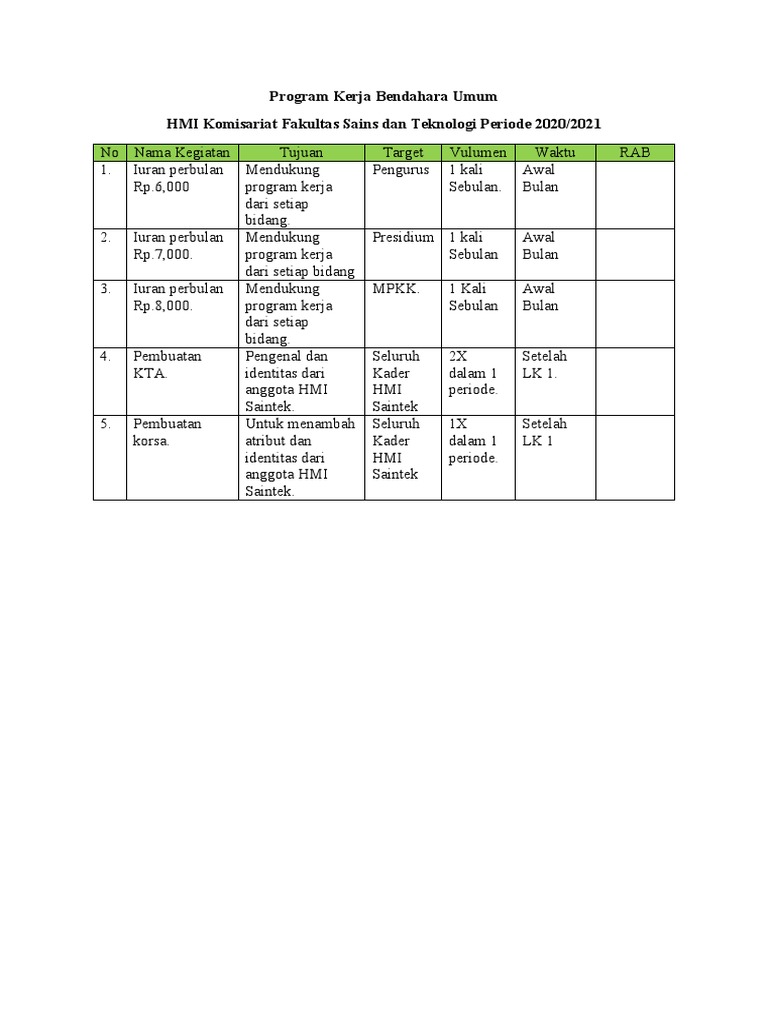 Program Kerja Bendahara Umum | PDF
