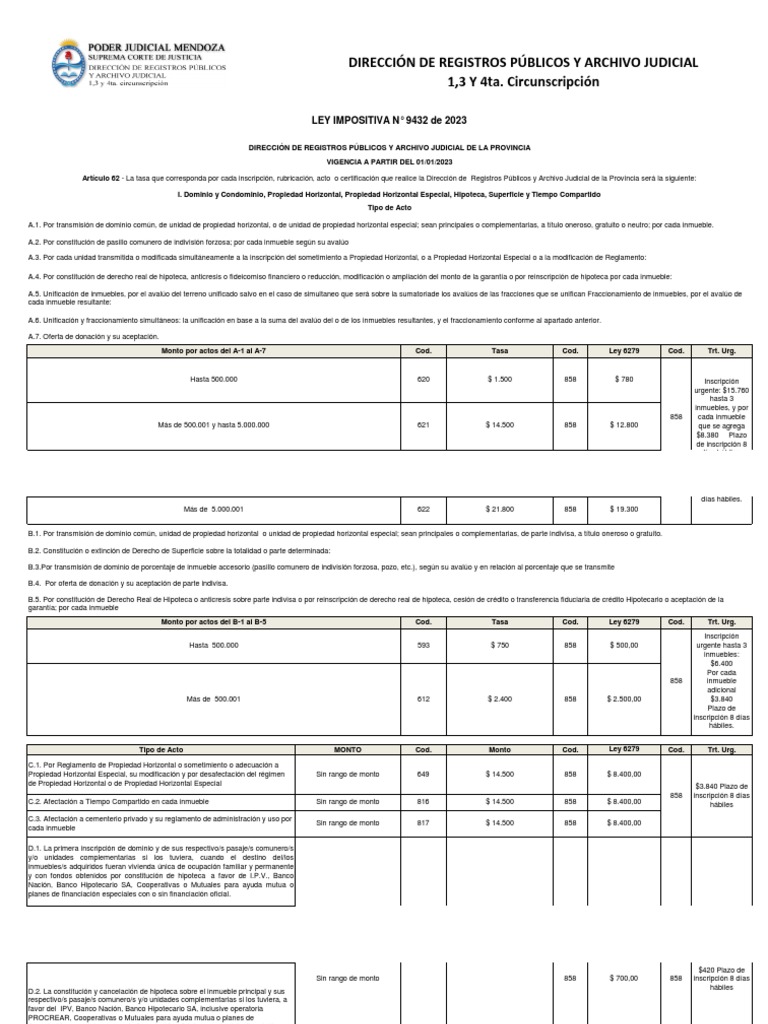 Tasa de Inscripción 2023 Tenafep | PDF | Préstamo hipotecario | Ley del ...