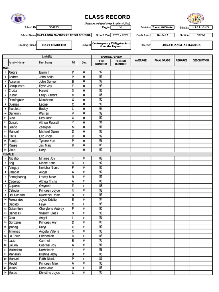 Stem 12 Grade Sheets | PDF