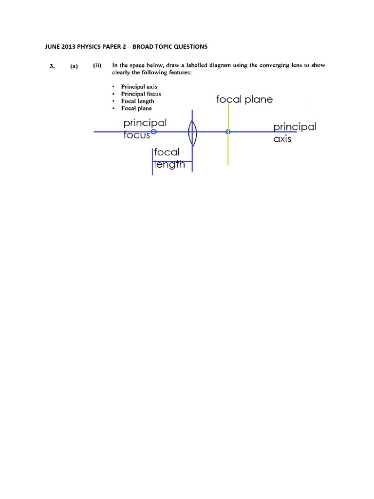 JUNE 2013 PHYSICS PAPER 2 Solutions | PDF