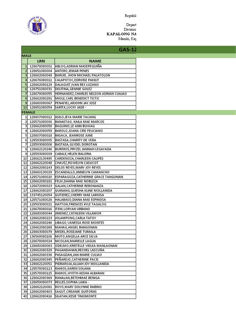 GAS 12 Masterlist Almanzor | PDF