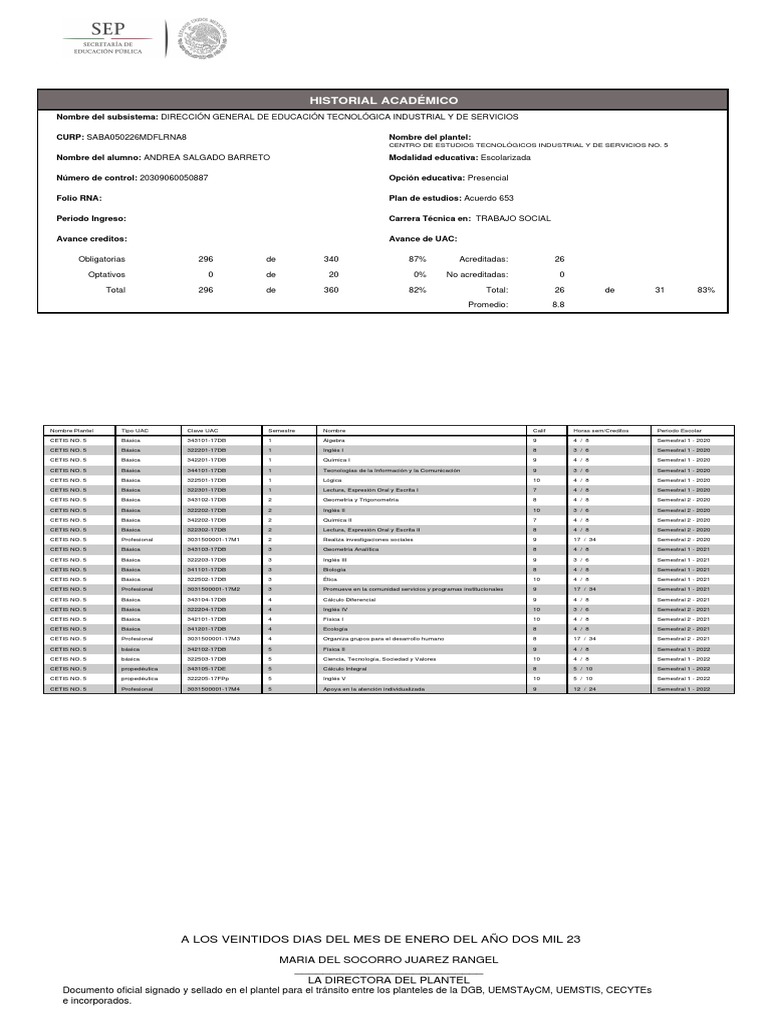 Historial Académico | PDF