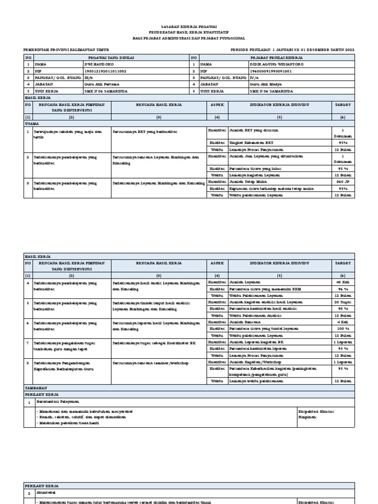 Contoh SKP 2022-1-4 | PDF