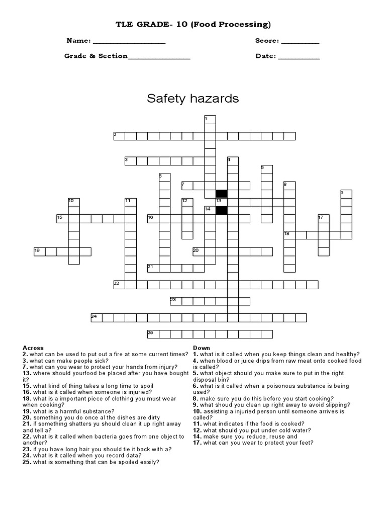 Activity Hazard 9 | PDF | Food And Drink | Safety