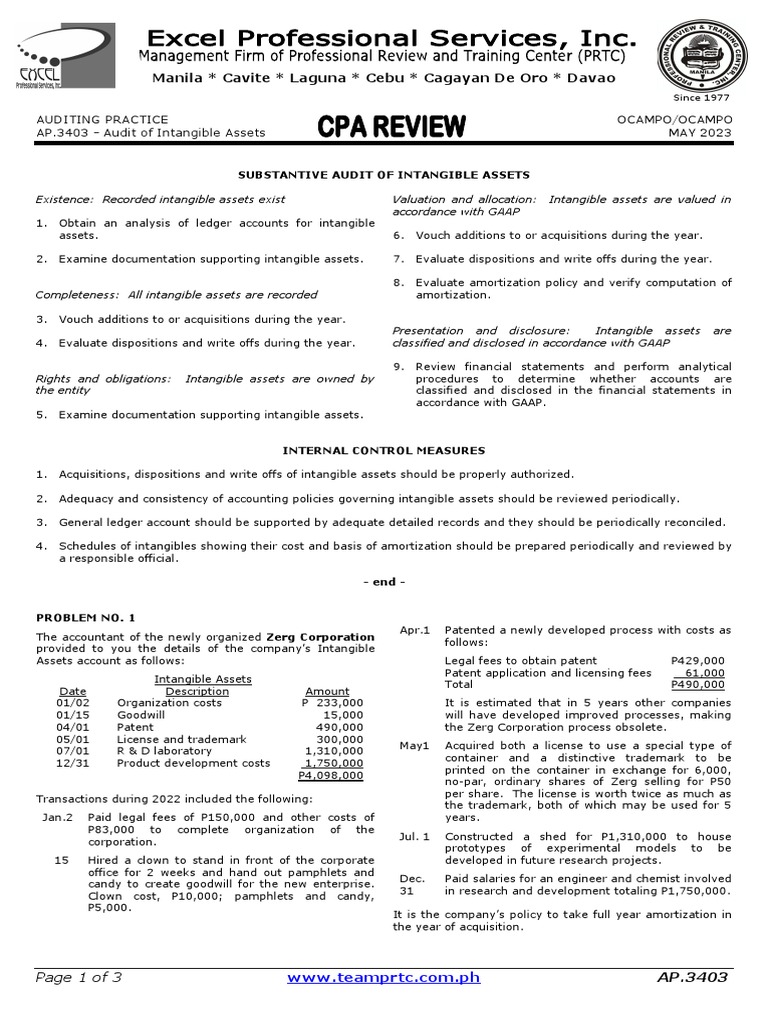 AP.3403 Audit of Intangible Assets | PDF | Intangible Asset | Goodwill ...