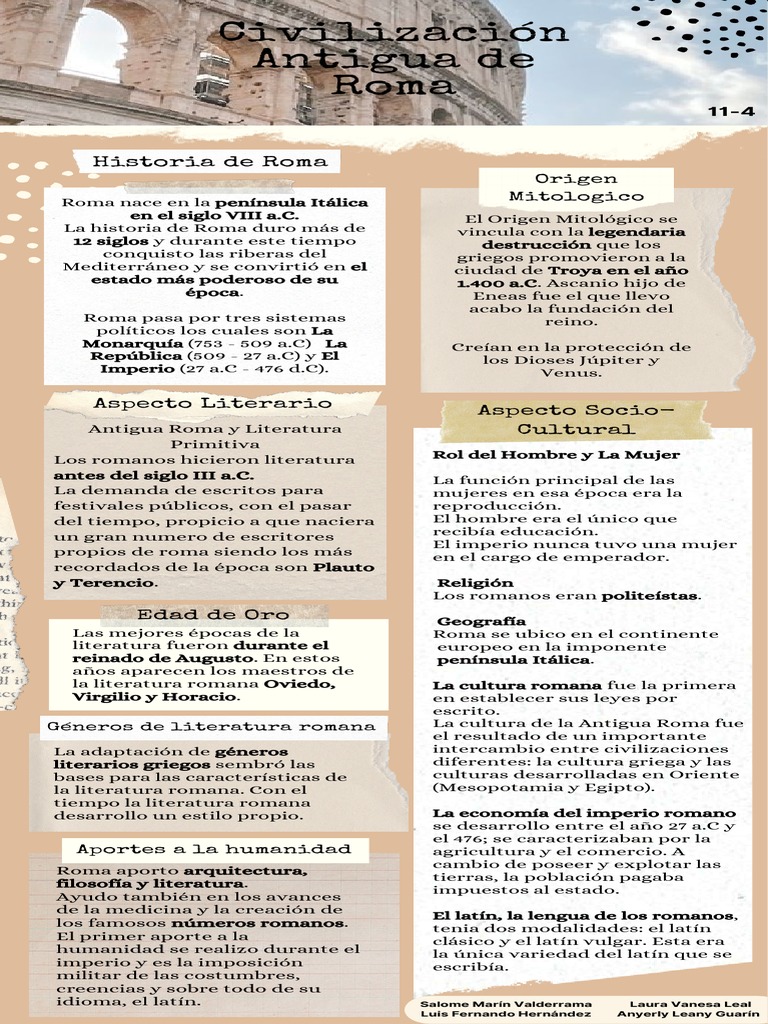 Civilización Antigua Romana: Historia y Aportes | PDF | imperio Romano ...