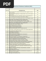 API MPMS Lista | PDF | Petroleum | Density