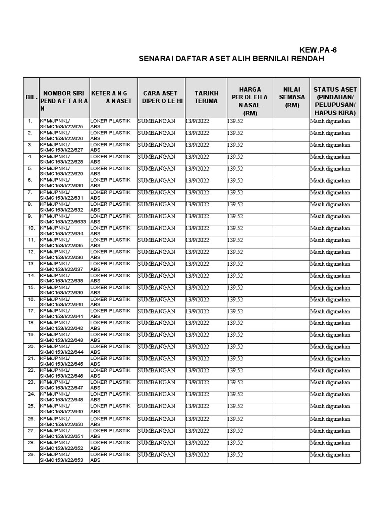 Kew Pa 6 Loker | PDF