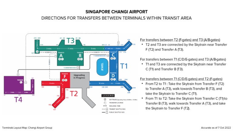Singapore Changi Airport Transit Area Wayfinding | PDF