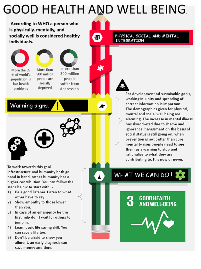 Education Infographic Health and Well Being 1 | PDF