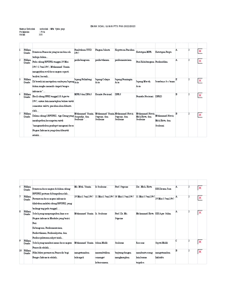 Log Out: No Jenis Pertanyaan Jawaban A Jawaban B Jawaban C Jawaban D ...