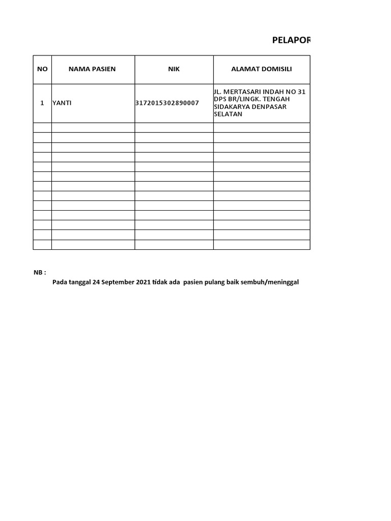 Laporan Nar Rsu Kasih Ibu Kedonganan Maret 2022 | PDF