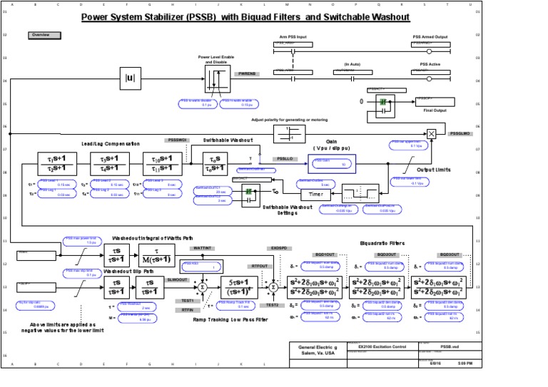 Pss Diagram | PDF | Electronic Engineering | Control Theory