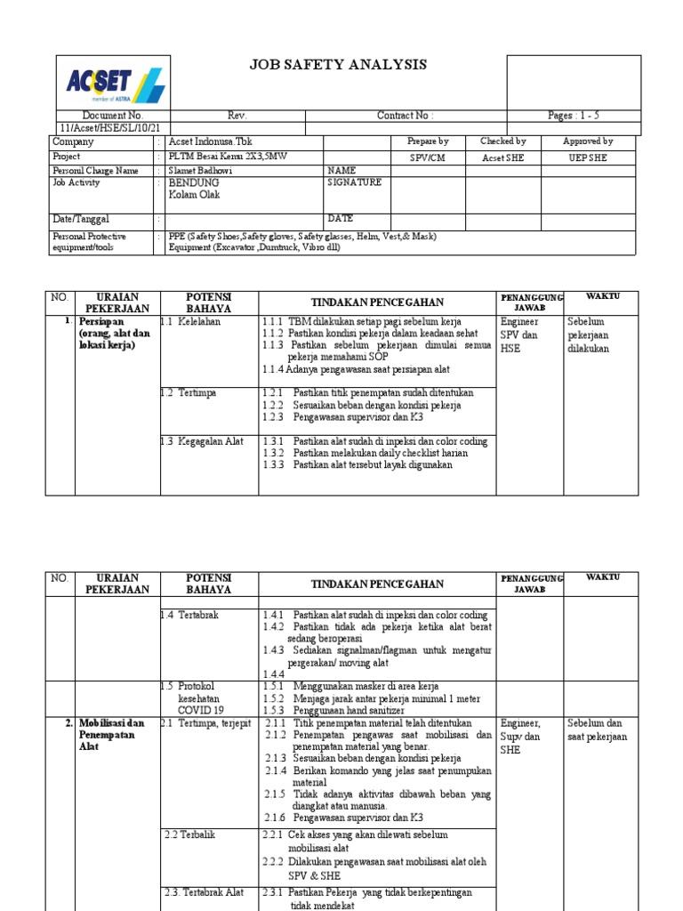 JSA Pekerjaan Bendung (Kolam Olak) | PDF