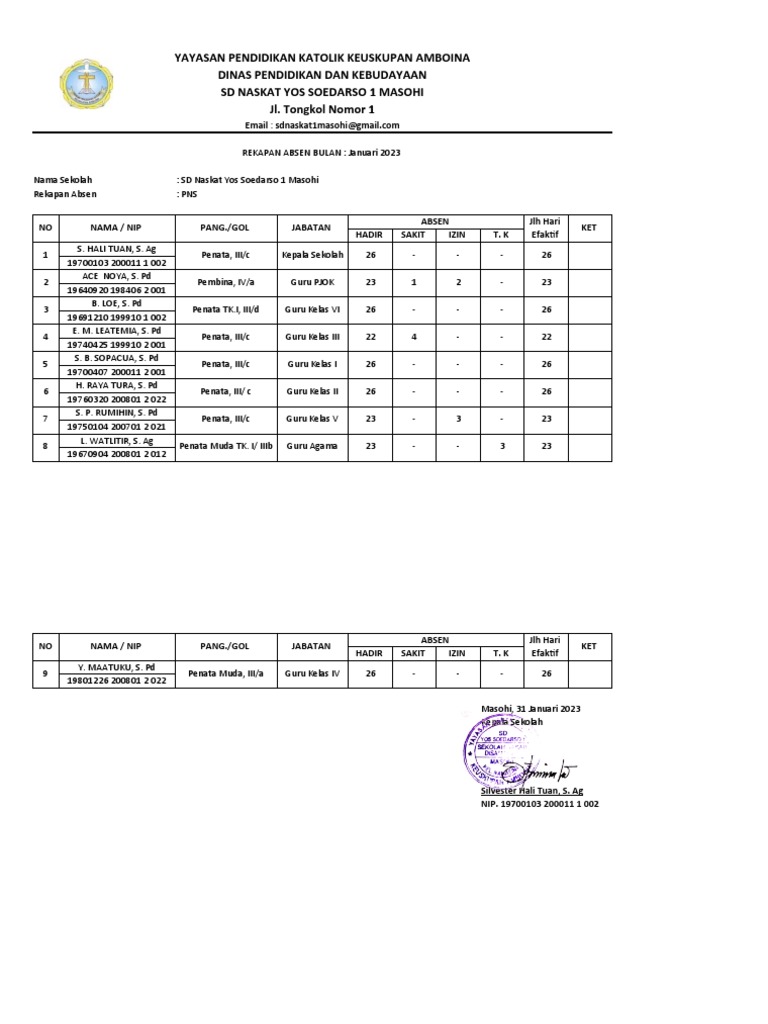 Rekapan Absen 2023 | PDF