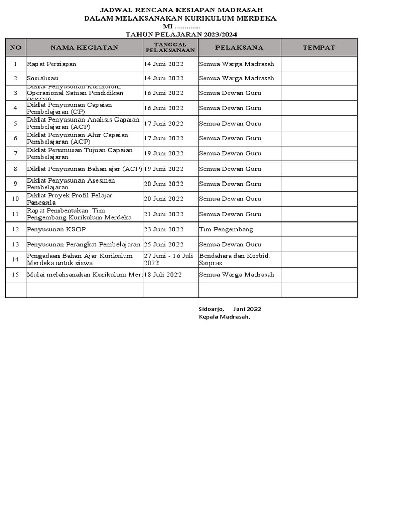 Jadwal Rencana Pelaksanaan Kumer 2023 | PDF