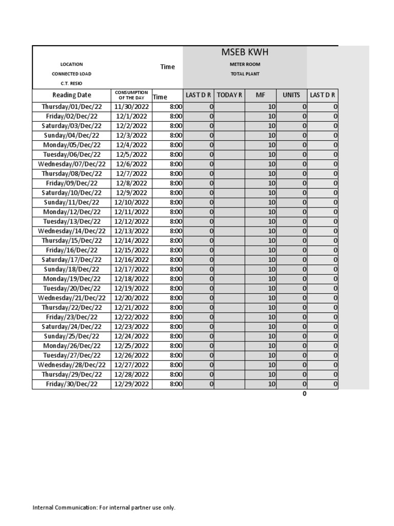 Present Layout | PDF
