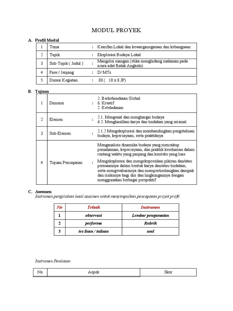 MODUL PROYEK P5P2RA by Siti Rahma Dongoran | PDF