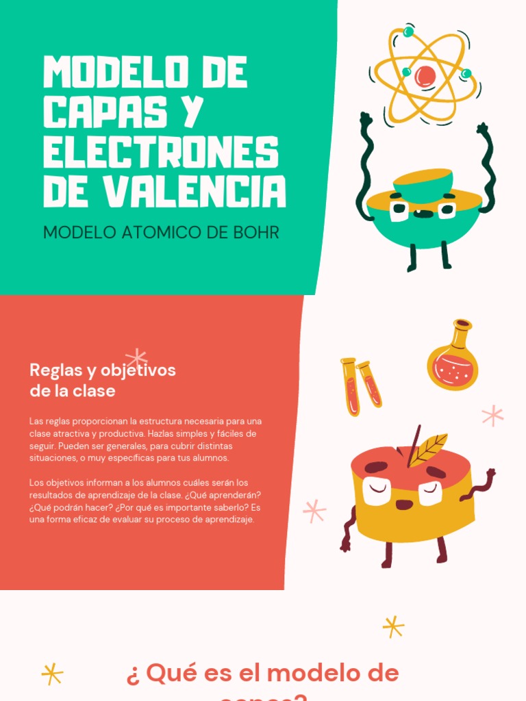 Modelo de Capas y Electrones de Valencia | PDF | Electrón | Naturaleza