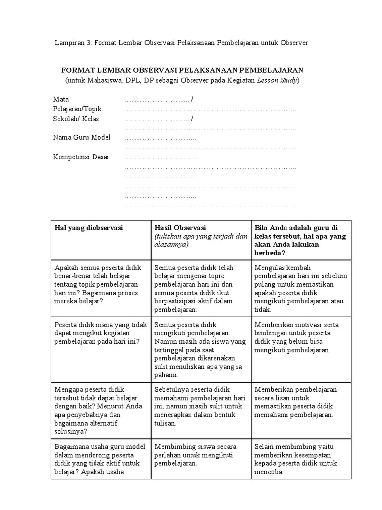 Lampiran 3 - Format Lembar Observasi Pelaksanaan Pembelajaran Untuk Observer | PDF
