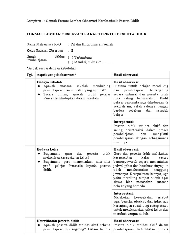 Lampiran 1 - Contoh Format Lembar Observasi Karakteristik Peserta Didik ...