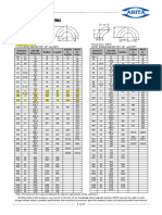 Cable Size & Current Rating Chart | PDF