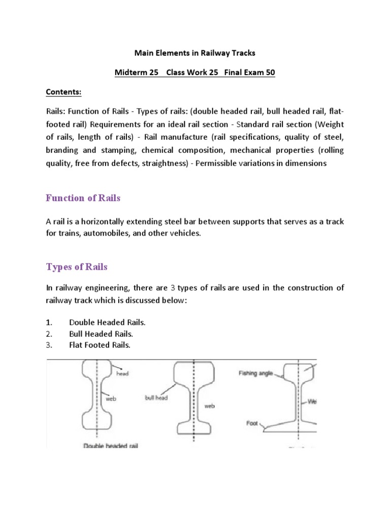 Specifications and Properties of Main Elements in Railway Tracks | PDF ...