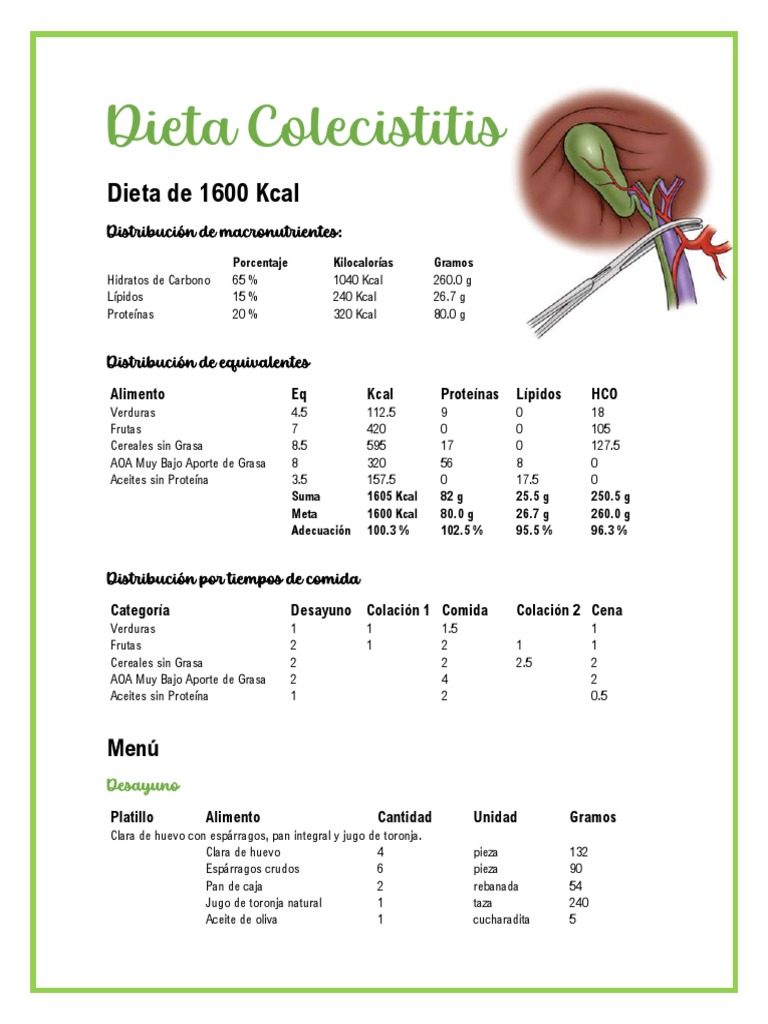 DIETA COLECISTITIS | PDF | Caloría | Nutrición