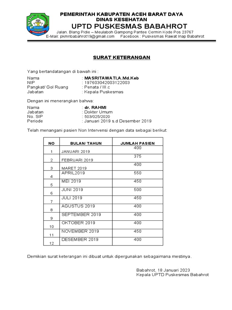 Uptd Puskesmas Babahrot: Pemerintah Kabupaten Aceh Barat Daya Dinas ...