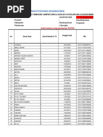 U500 Conversion Chart | PDF | Syringe